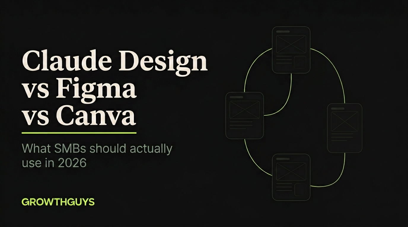 Claude Design vs Figma vs Canva for SMBs | GrowthGuys